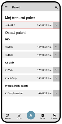Spoznajte svoj paket | A1